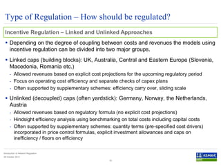 Principles of Price Regulation | PDF