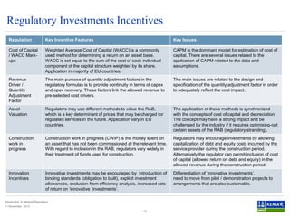 Investment Incentives | PDF