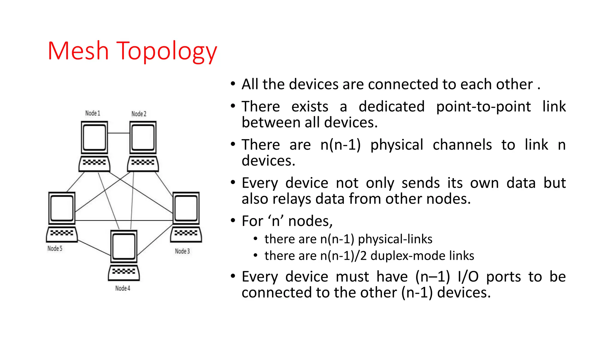 Introduction To Networks Computer Networking Pptx