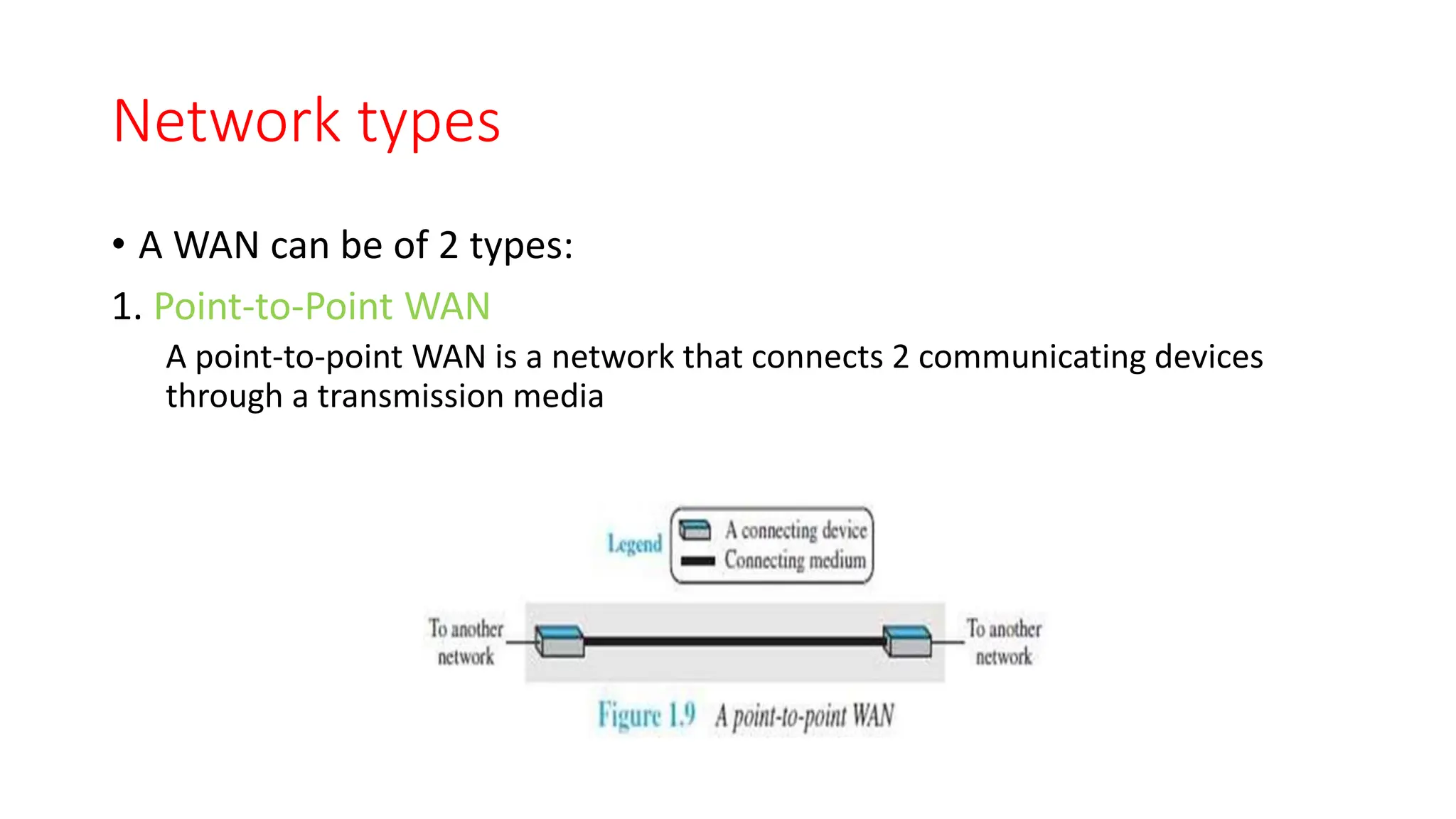Introduction to Networks computer networking.pptx