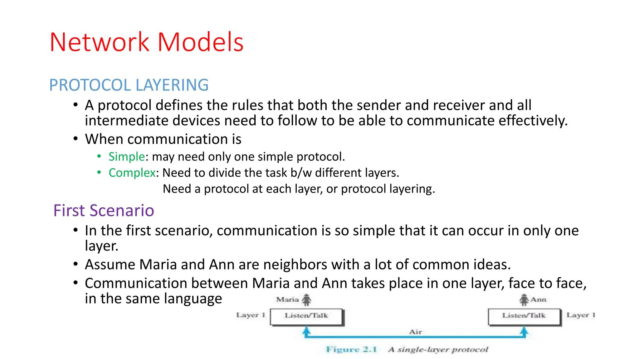 Introduction to Networks computer networking.pptx