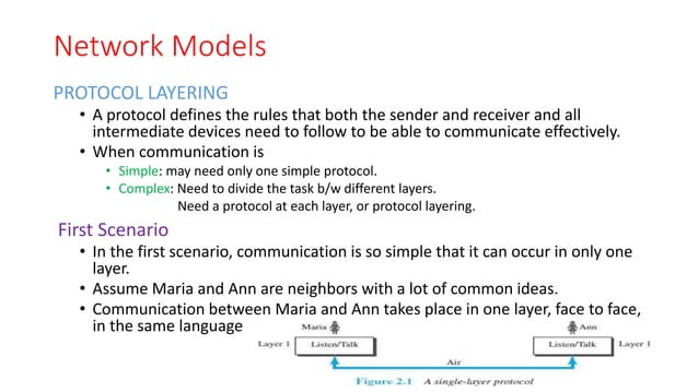 Introduction to Networks computer networking.pptx