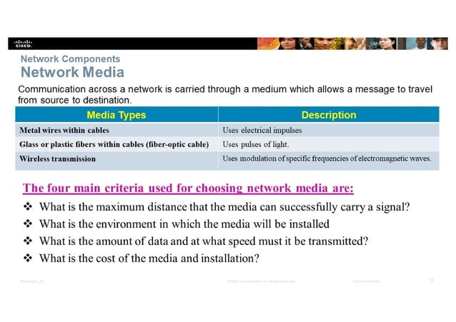 Introduction to networks CCNAv7 Module-1 | PDF | Internet for Beginners ...