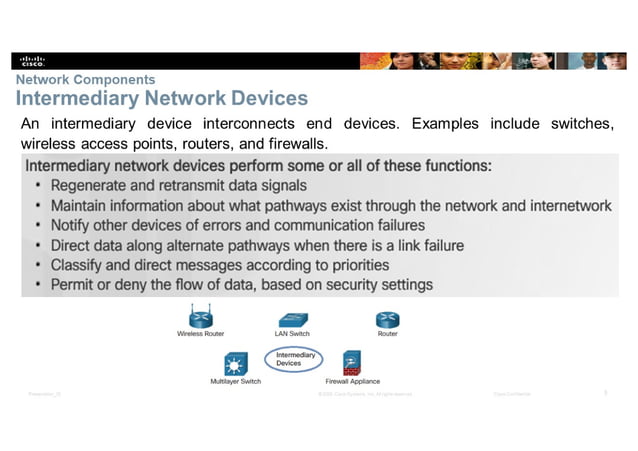 Introduction to networks CCNAv7 Module-1 | PDF | Internet for Beginners | Internet