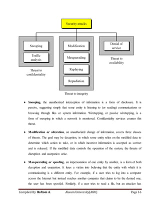 Introduction to network security and lan technology | PDF