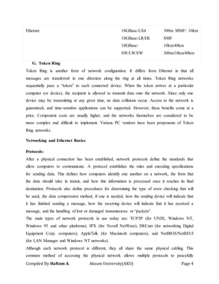 Introduction to network security and lan technology | PDF