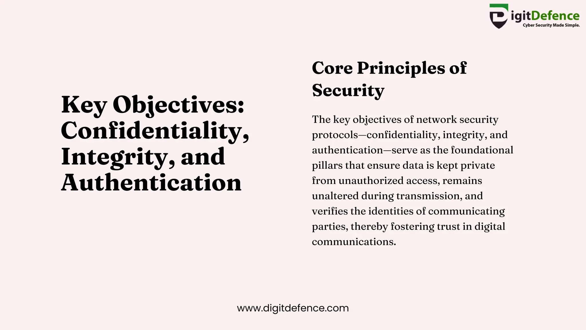 Introduction to Network Security Protocols.pptx.pdf