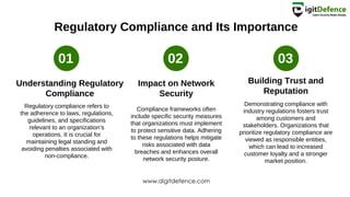 Introduction to Network Security Threats presentation | PDF ...