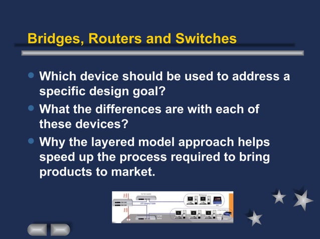 Introduction To Networks Using Linux | PPT | Computer Networking | Computing