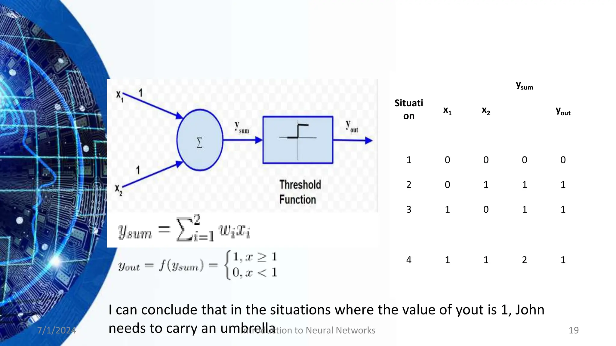 Introduction To Neural Network Module 1pptx Computer Networking