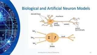 Introduction to neural network (Module 1).pptx