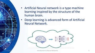 Introduction to neural network (Module 1).pptx