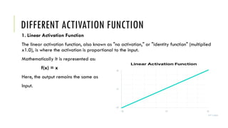 Introduction to Neural Networks and its application | PPTX