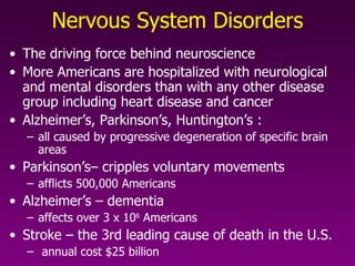 Introduction To Neuroscience | PPT