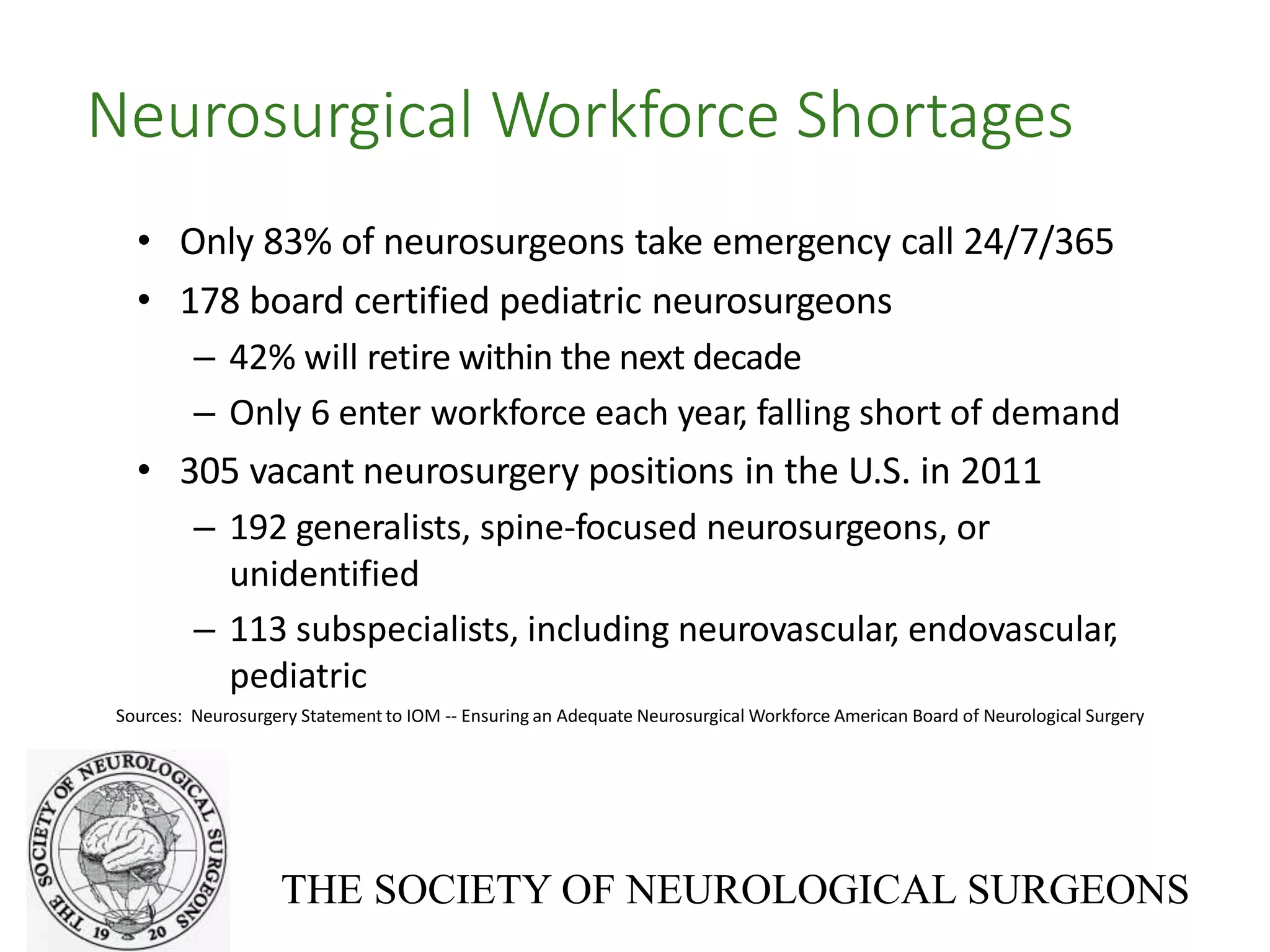 Introduction to Neurosurgery (1).pptx