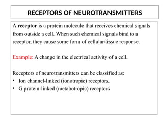 INTRODUCTION TO NEUROTRANSMITTERS_DR.SHAISTA EMAD_2024.ppt