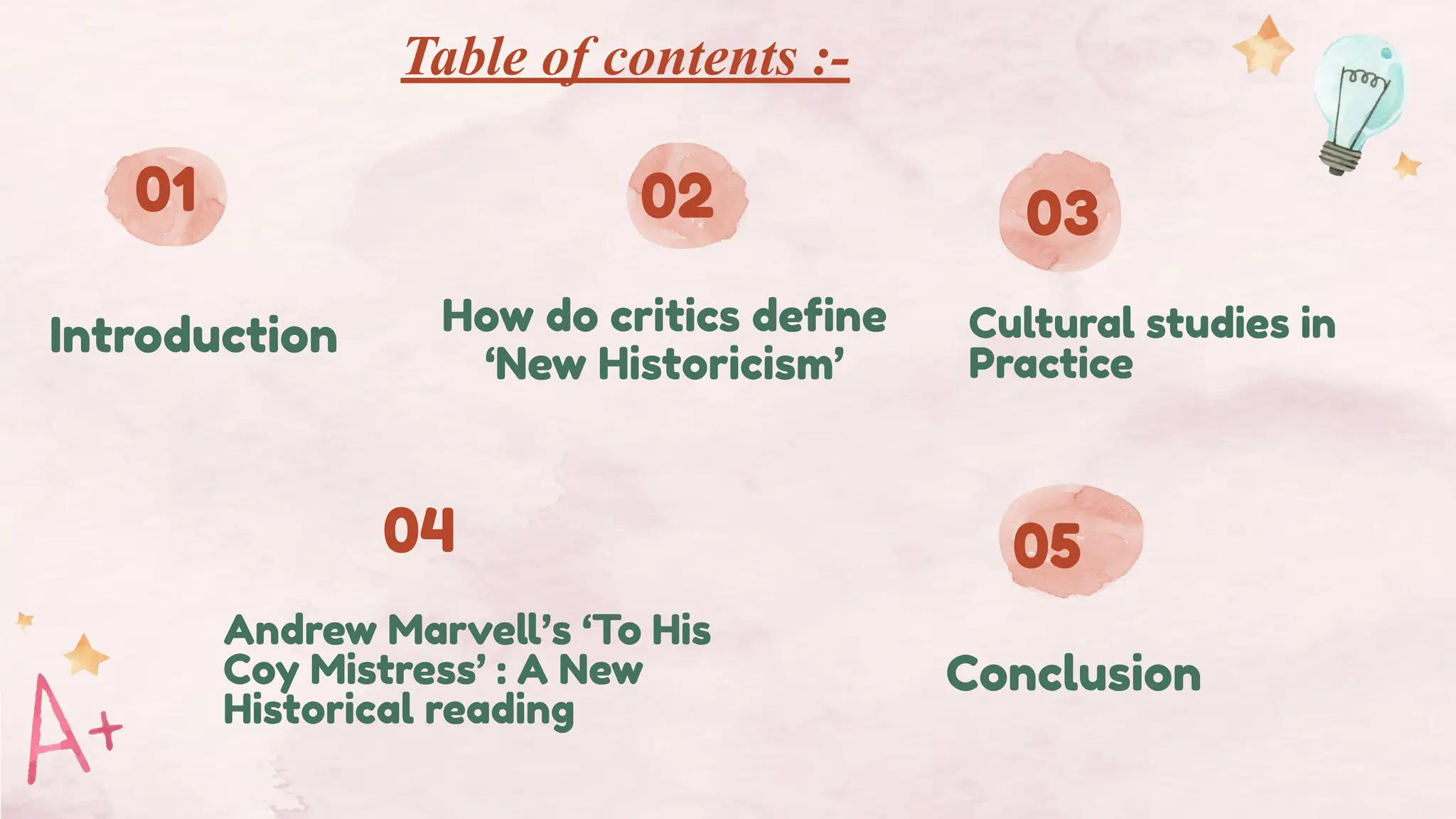 Introduction to New Historicism with the reference of Andrew Marvell's ...