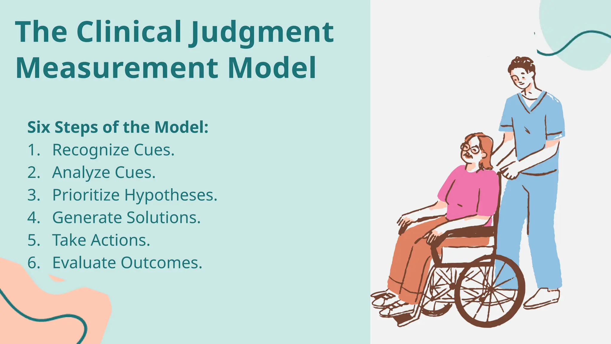 introduction to Next Generation NCLEX.pptx