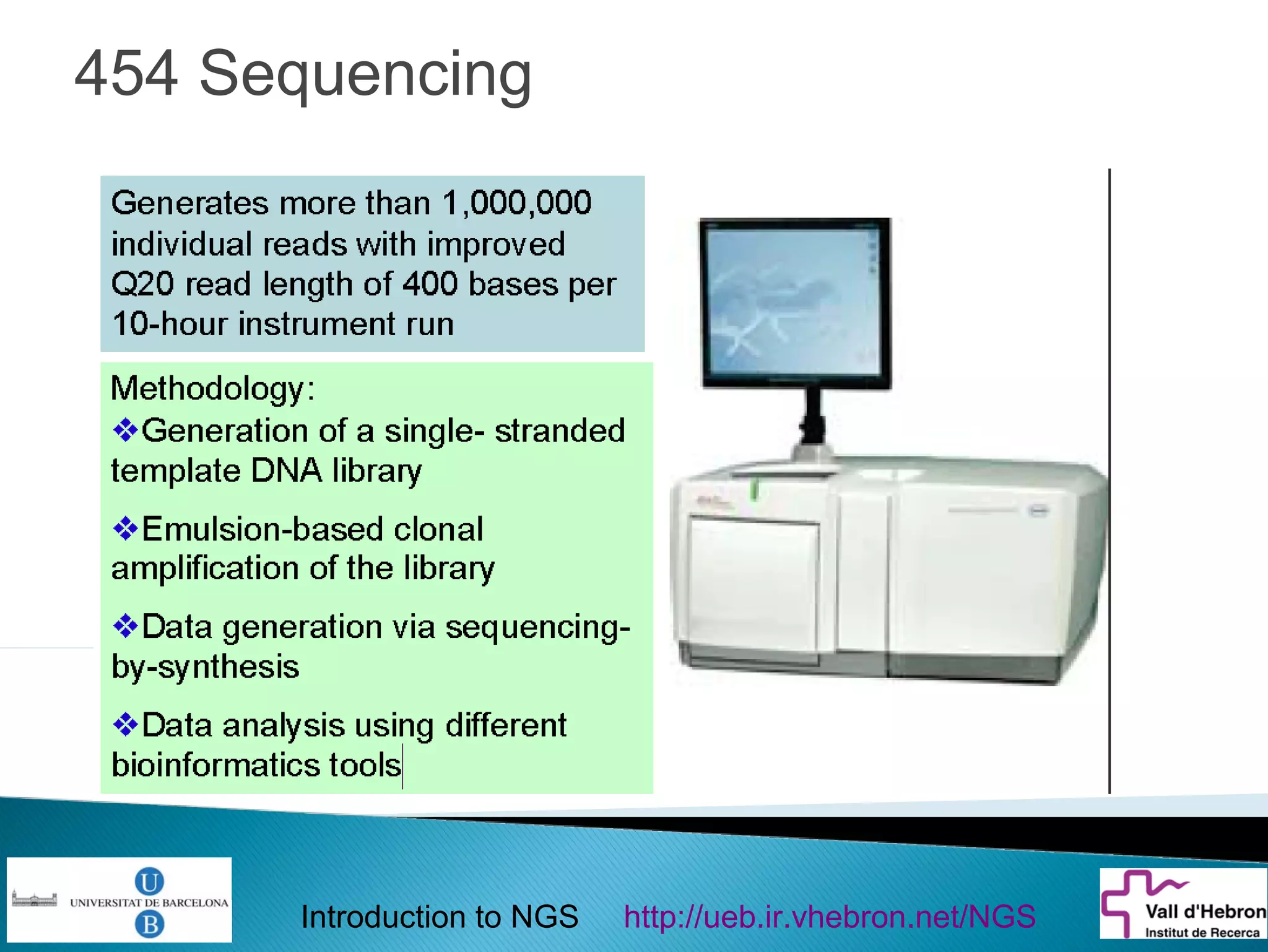 Introduction To Next Generation Sequencing Pdf
