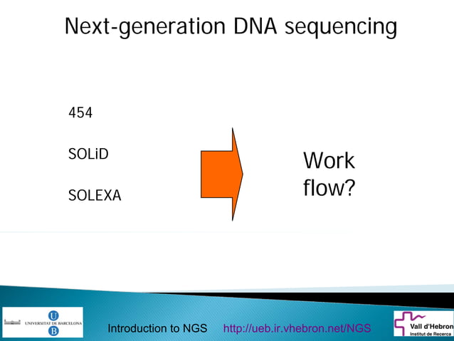 Introduction to next generation sequencing | PDF