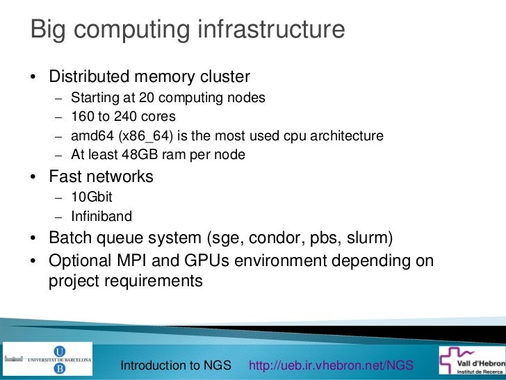 Introduction to next generation sequencing