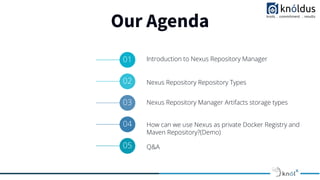 Introduction to Nexus Repository Manager.pdf