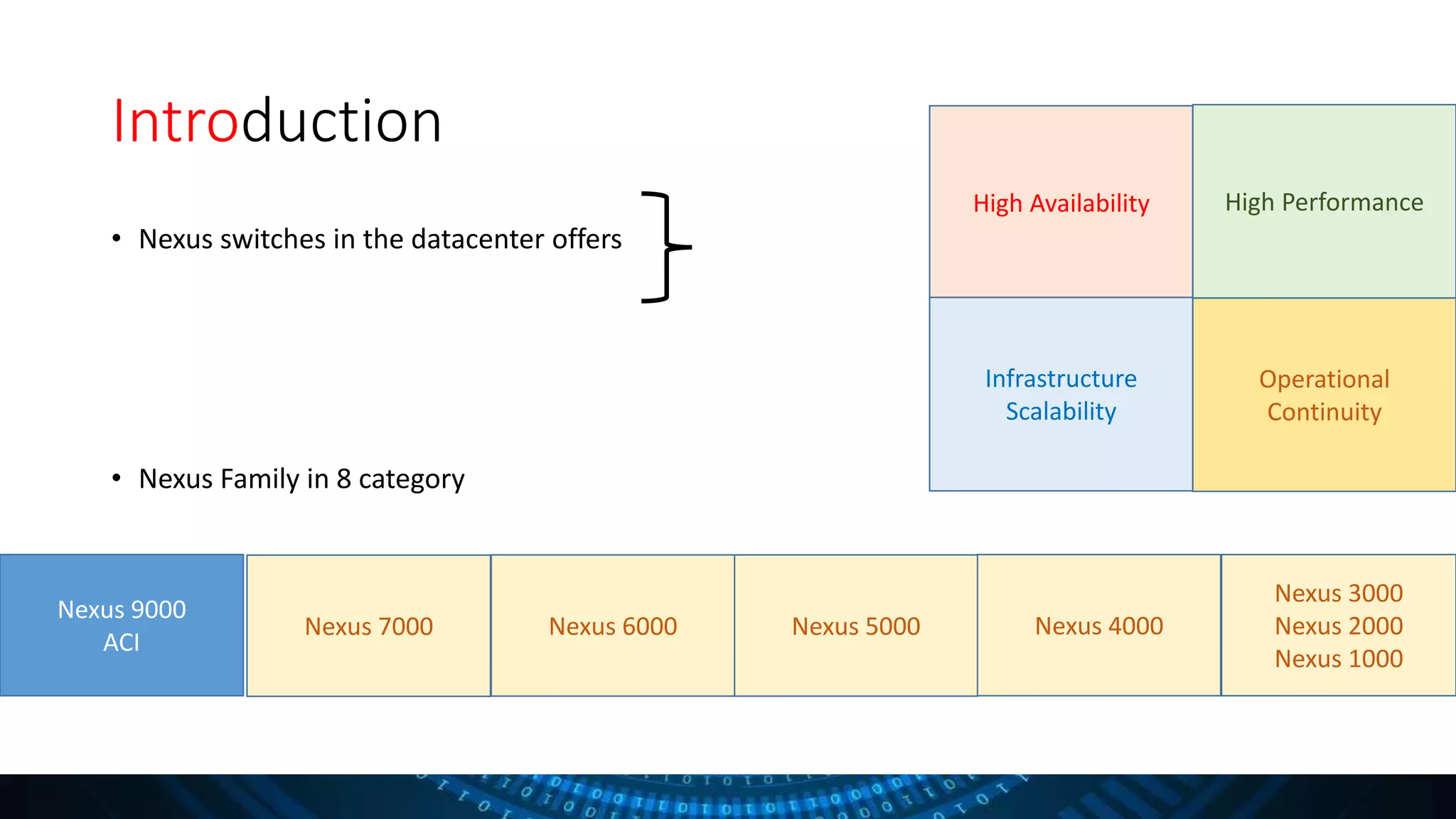 Introduction to nexux from zero to Hero | PPTX