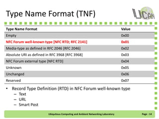 Introduction to NFC | PPTX | Internet | Computing