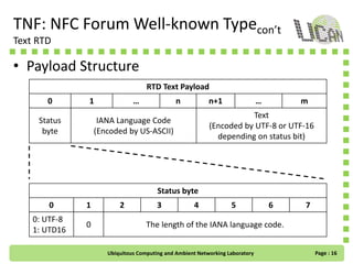 Introduction to NFC | PPTX | Internet | Computing