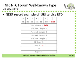 Introduction to NFC | PPTX | Internet | Computing
