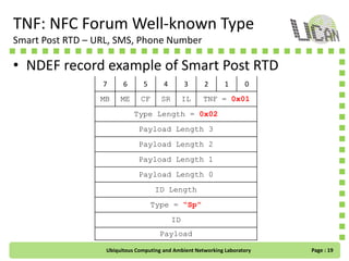 Introduction to NFC | PPTX | Internet | Computing