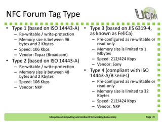 Introduction to NFC | PPTX | Internet | Computing