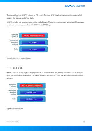Introduction to nfc_v1_1_en | PDF