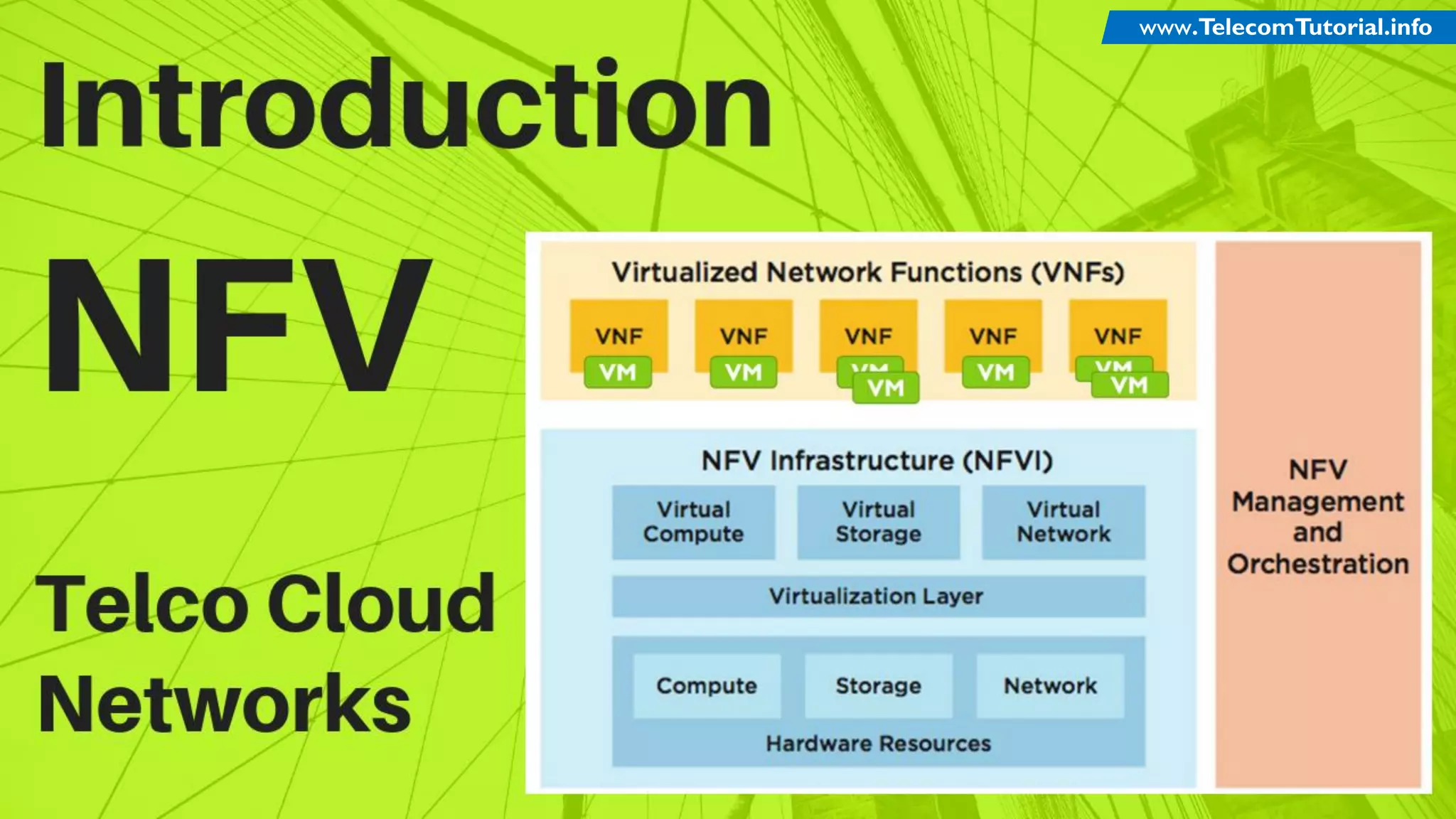 Telco Cloud 02 - Introduction to nfv | PDF