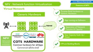 Telco Cloud 02 - Introduction to nfv | PDF
