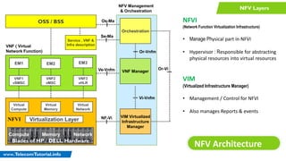 Telco Cloud 02 - Introduction to nfv | PDF