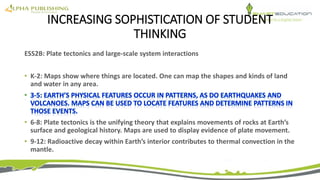 Introduction to NGSS with Alpha Science (Grades K-5) | PDF | Education ...