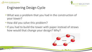 Introduction to NGSS with Alpha Science (Grades K-5) | PDF | Education ...