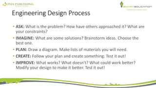 Introduction to NGSS with Alpha Science (Grades K-5) | PDF | Education ...