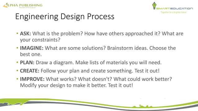 Introduction to NGSS with Alpha Science (Grades K-5) | PPT