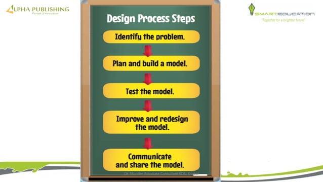 Introduction to NGSS with Alpha Science (Grades K-5) | PDF