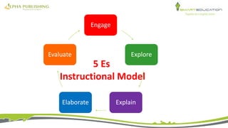 Introduction to NGSS with Alpha Science (Grades K-5) | PDF | Education ...