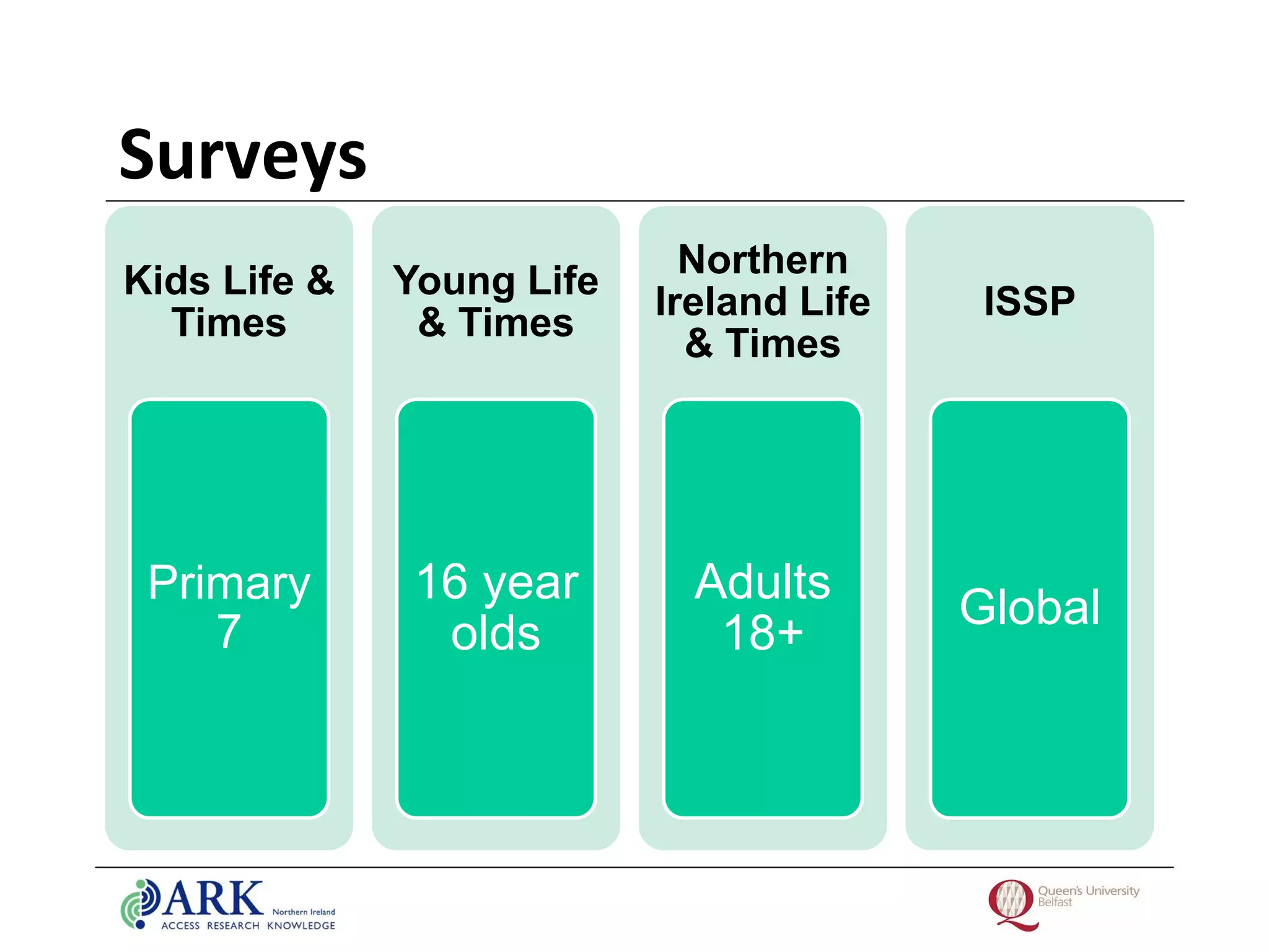 Introduction to NILT survey teaching datasets and resources - Emma ...