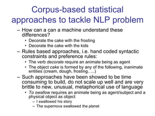 Introduction to nlp | PPT