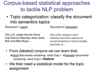 Introduction to nlp | PPTX