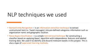 Introduction to Natural Language Processing (NLP) | PPT