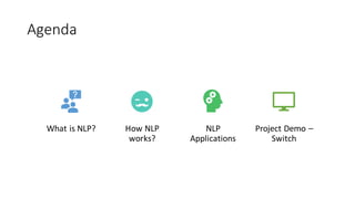 Introduction to Natural Language Processing (NLP) | PPT