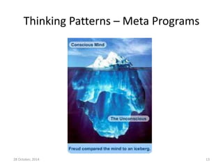 Introduction to NLP for Business Analysts | PPTX | Programming Languages | Computing