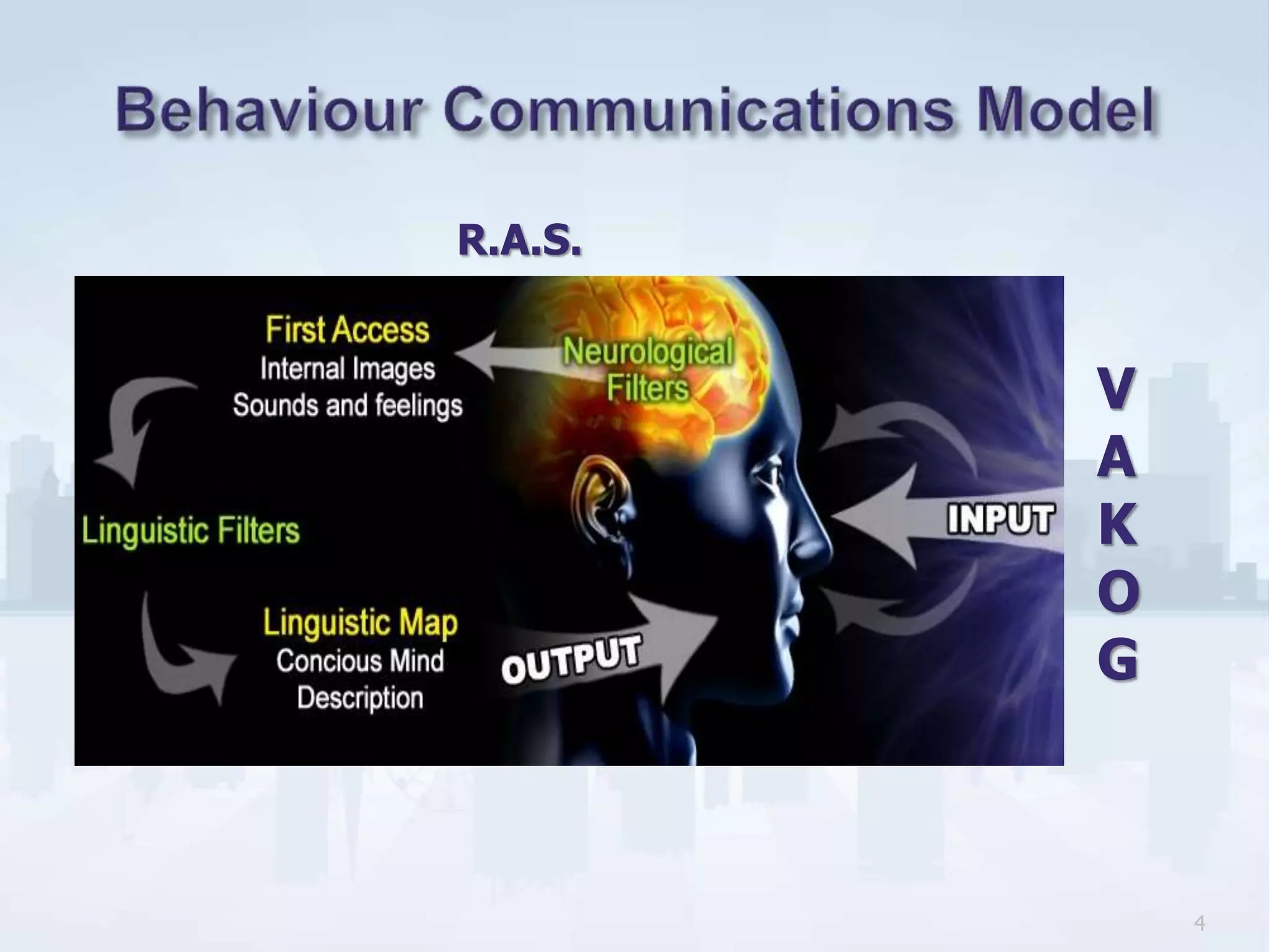 Introduction to nlp | PPT