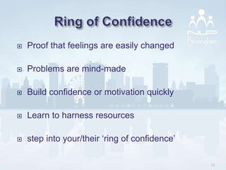 Introduction to nlp | PPT